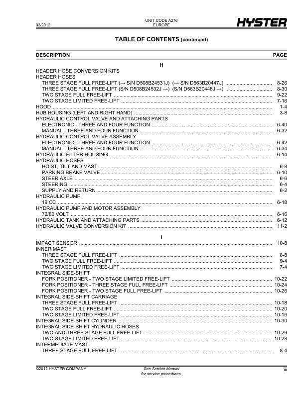 Hyster J2.2XN-J3.5XN 01/2015 Forklift Parts Manual Catalog Exploded ...